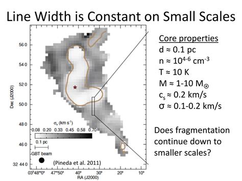 Ppt A Search For Fragmentation In Starless Cores With Alma Powerpoint Presentation Id5569477