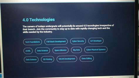 Lekhya K On Linkedin Day31 50daysofcodechallenge Coding Html Css Bootstrap Javascript