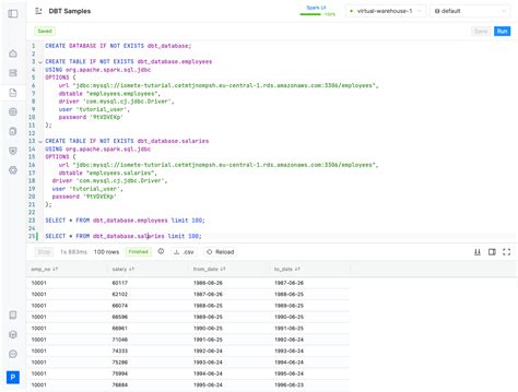Getting Started With Dbt Iomete
