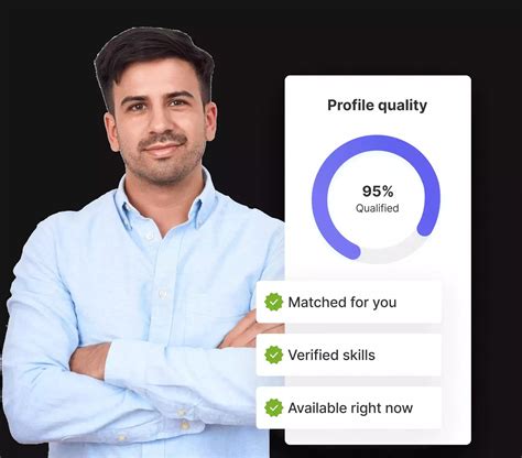 Hire Sql Developer In India