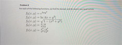 Solved For Each Of The Following Functions A Find The Chegg Com