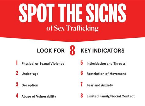 Human Trafficking Prevention Human Trafficking Prevention