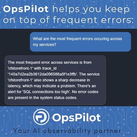 Fusionreactor Genai Observability On Linkedin Opspilot Techstack Observability