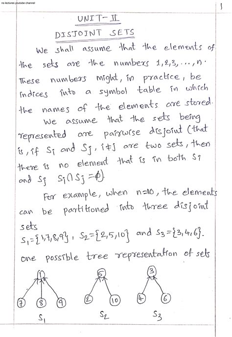 Daa Unit 2 Daa Lectures Notes Cse Software Engineering Studocu