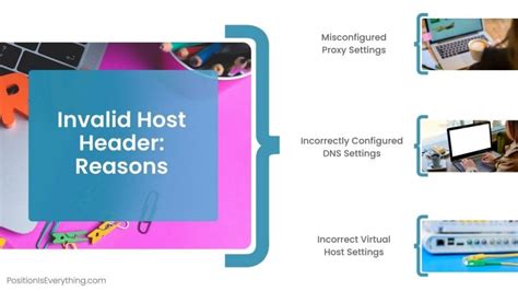 Invalid Host Header Fix Your Connection To The Server Position Is Everything