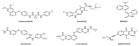 Molecules Special Issue Computational Approaches In Drug Discovery