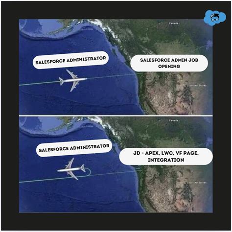 Ali Shahroze ☁️ On Linkedin Opposite In Pakistan 😂🙊