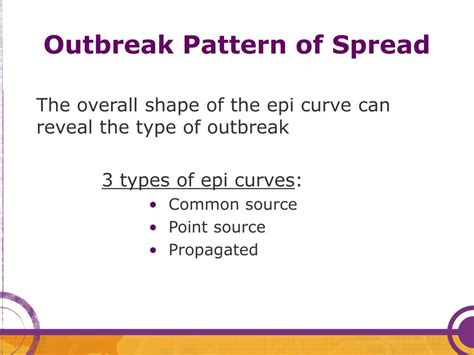 Ppt Module Ii Graphic Depiction Of An Outbreak Creating An Epidemic Curve Powerpoint