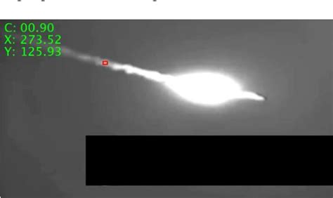 Figure 21 From Automatic Detection And Tracking Of Infrared Aerial Targets Via Singular Value