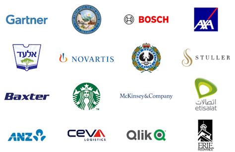 Ui Developer Training Certification Course Online