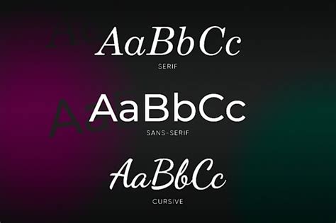 Edit Adjust Rename Or Fix Ttf Otf Woff Font File By Malaikachoudhry Fiverr