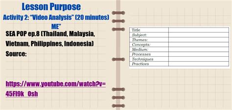 Lesson Purpose Activity 2 Video Analysis 20 StudyX