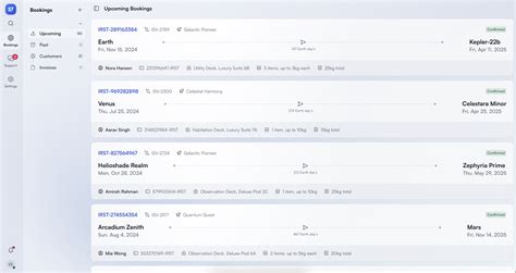 Compare Top Java Ui Frameworks For Full Stack Development In 2025 Vaadin