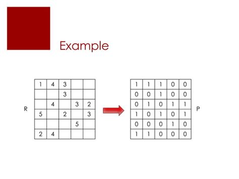 Simple Matrix Factorization For Recommendation In Mahout Ppt