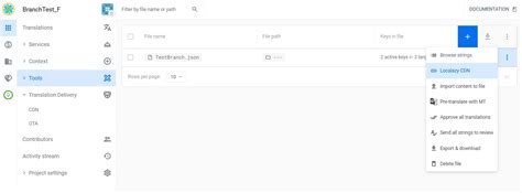 CDN Getting Your Files Localazy Docs