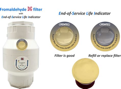 Formaldehyde Vapor Filter Esli End Of Service Life Indicator No 2515