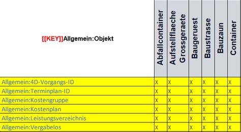 Need Help With Project Parameters Tools Pyrevit Forums