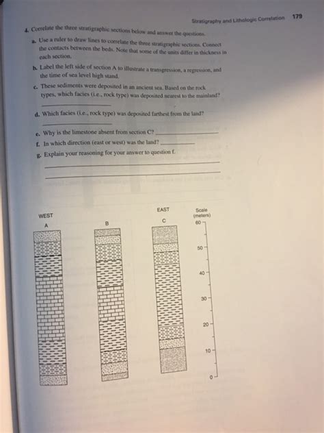 Solved 179 Stratigraphy And Lithologic Correlation 4