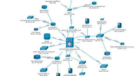 Network Topology Map Topology Dcim Graphicalnetworks Osp Informasi