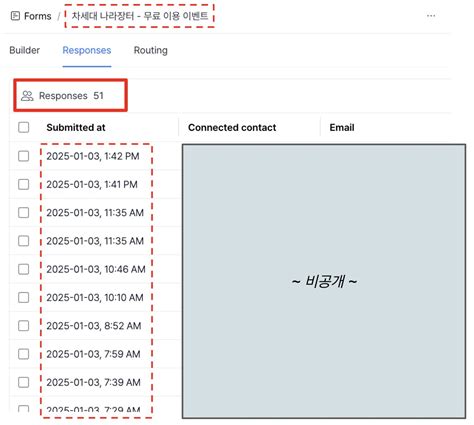 타이밍에 맞춰 마케팅을 했더니 바이럴이 터졌습니다 🚀 저만의 패션 철학이 있습니다 Tpo때와 장소에 맞게 입어라 요즘은 자동화 Crm이 너무 잘 되어 있다 보니