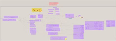 Vertical Shading In Window Grasshopper Mcneel Forum