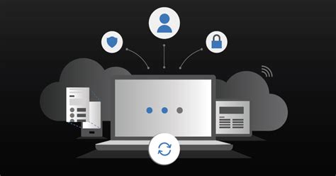 Zero Touch Deployment A Cornerstone Of Modern Device Management Unitech Computers