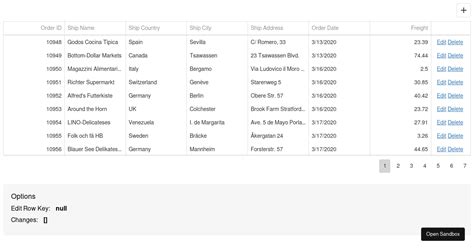 Edit State Management Devextreme Data Grid Codesandbox