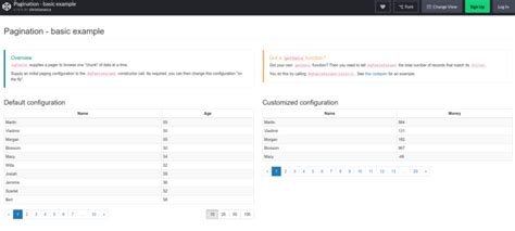 Creative And Free Bootstrap Pagination Example
