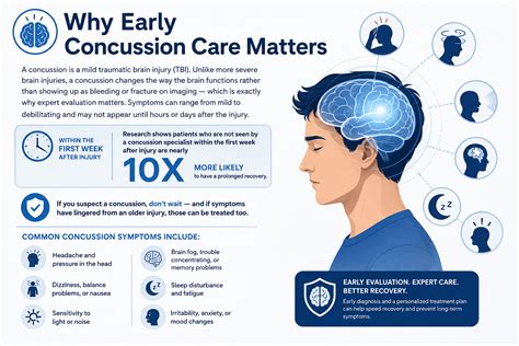 Concussion Testing And Treatment In Lexington Ky Aptiva Health