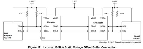 FAQ What Connections Of I2C Buffers Are Not Allowed Interface Forum Interface TI E2E