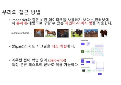 Paper Review Contrastive Language Image Pre Training Open Ai 2020 Ppt