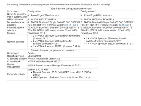 System Configuration Generative Ai In The Enterprise With Nvidia Gpus Nvidia Networking And