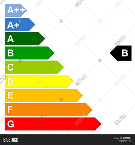 Energy Efficency Scale Image And Photo Free Trial Bigstock