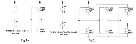 Solved Cmos Schmitt Trigger Employing The Nmos4 And Pmos4 Ideal Parts As Shown In Fig 1b 1a
