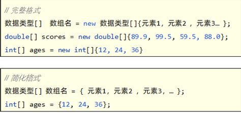 Java基础：数组详解与操作 Csdn博客