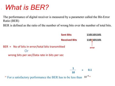 Bit Error Rate Ppt
