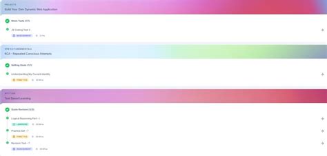 Sruthi Gadadasu On Linkedin Day25 Javascript 50daysofcodechallenge