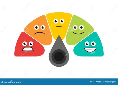 Rating Customer Satisfaction Level Indicator Graphic Element Speedometer Credit Score