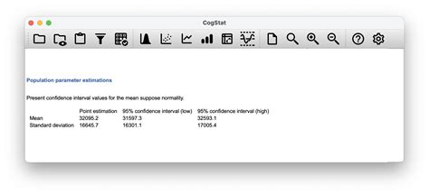 Chapter 8 Population Sampling Estimation Learning Statistics With Cogstat
