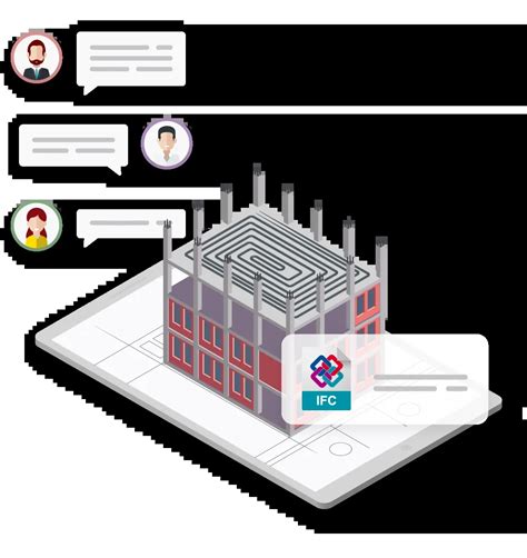 Bim Issue Tracking Platform Usbimresolver