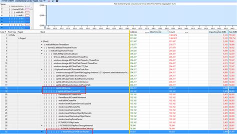 Windows 10 High Memory Usage Unknown Reason Super User