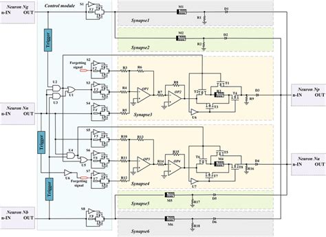 The Circuit Design Of Affective Associative Memory Neural Network With