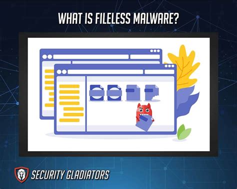 What Is Fileless Malware