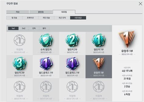 피파 시즌 등급 티어 변화 Ea Fc 온라인 에펨코리아