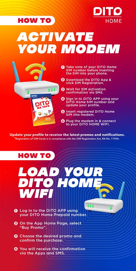 Dito Home Wifi Kit W Days Unli G Data Shopee Philippines
