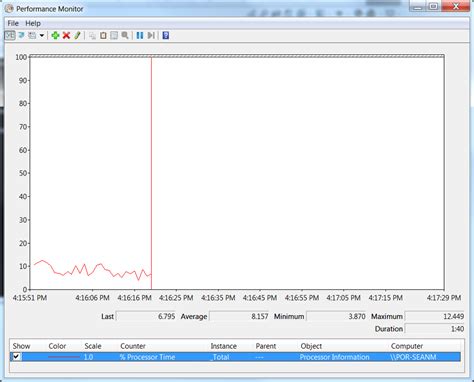 How To Monitor SOLIDWORKS Memory Usage