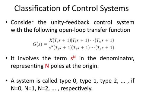 Time Response Analysis Of Control System Presentation Powerpoint