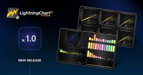 Lightningchart