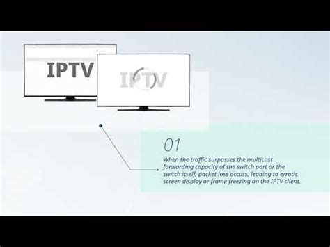 How To Troubleshoot Iptv Blank Display Erratic Display Frame Freezing For A Reyee Network Device