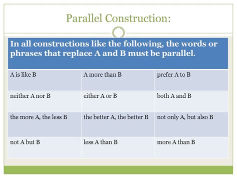 Honors English Ii Agenda 126 Ppt Download